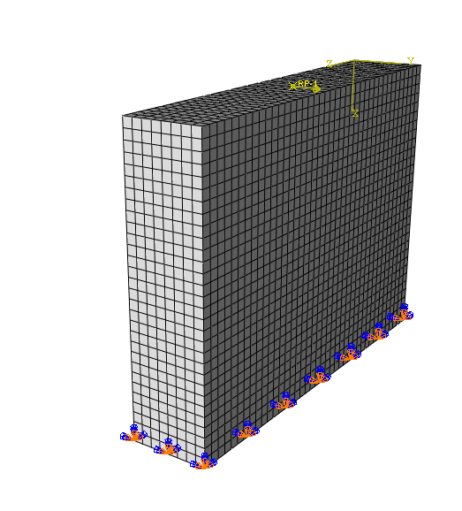 Multiscale Modelling Concrete-steel Composite Using Abaqus RVE Plugin